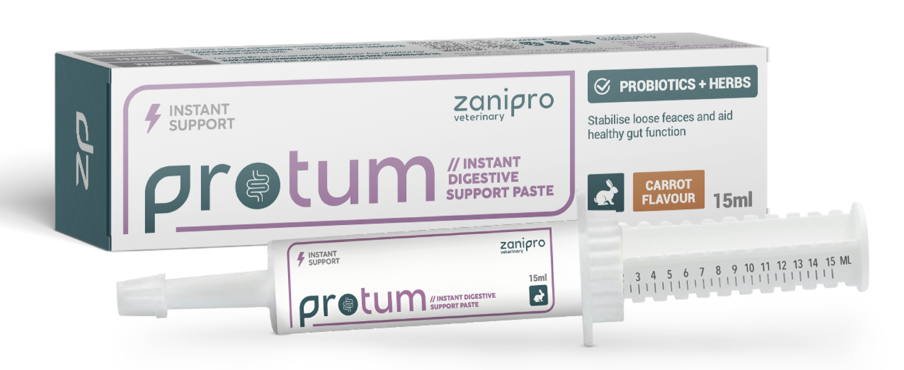 ProTum Advanced Rabbit Digestive Paste - Syringe – Zanipro
